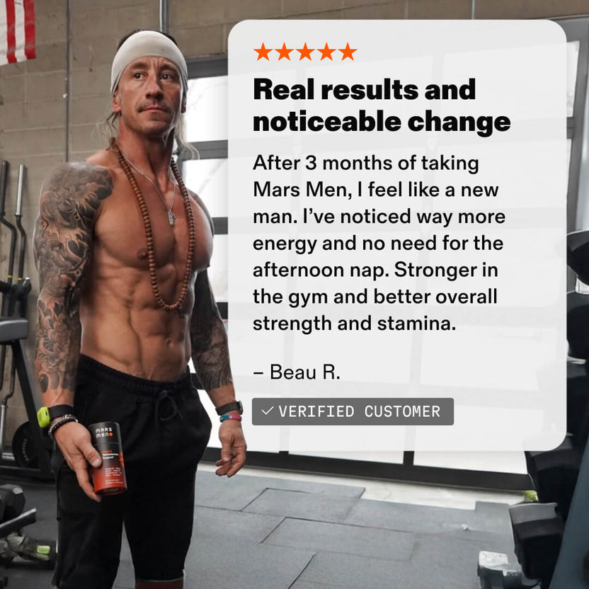 Natural Testosterone Support | Mars Men
