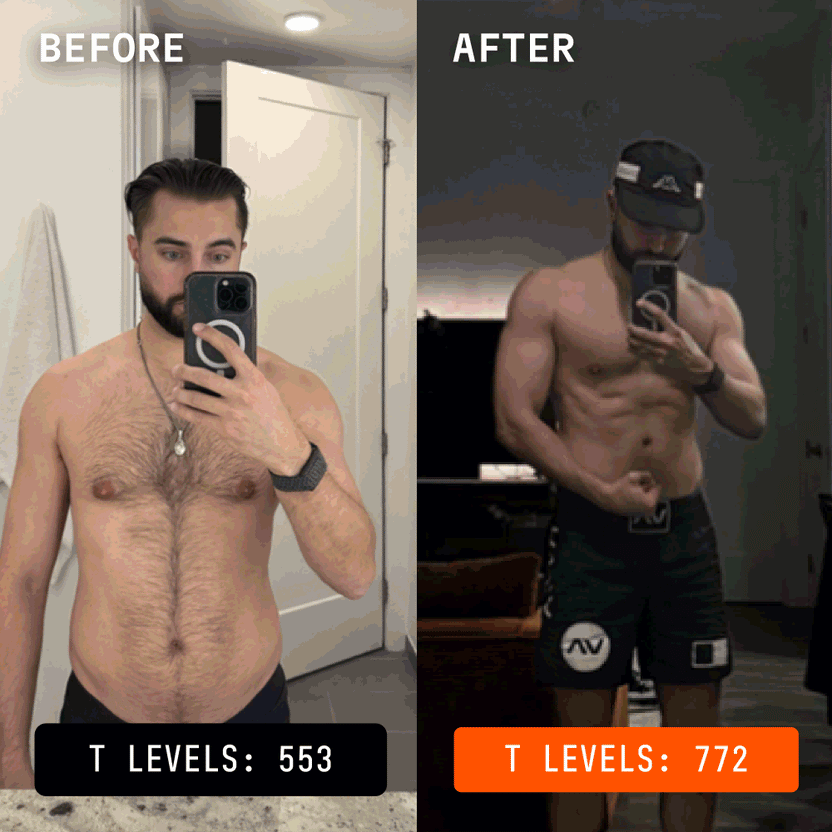 Natural Testosterone Support | Mars Men