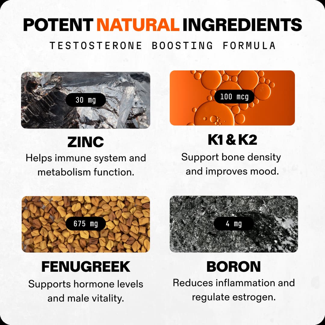 Natural Testosterone Support | Mars Men